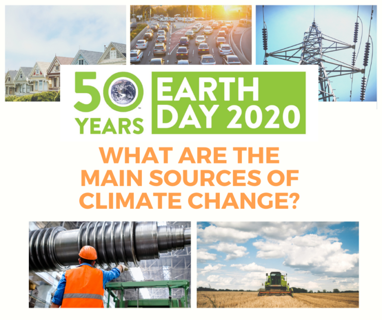 Earth Week: Drawdown Solutions – The Climate Reality Project: Chicago ...